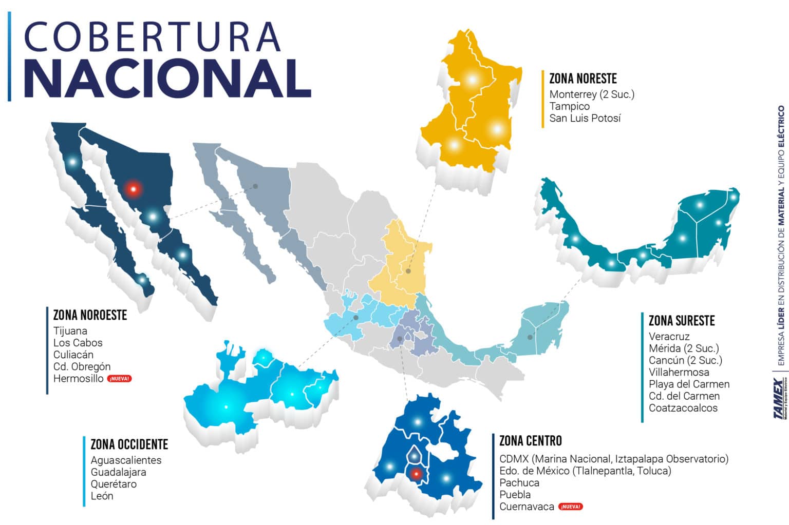 PLACA SIMON 23 CON 3 APAGADORES 2 VIAS BLANCO - Placas apagadores y contactos, Placas armadas ...